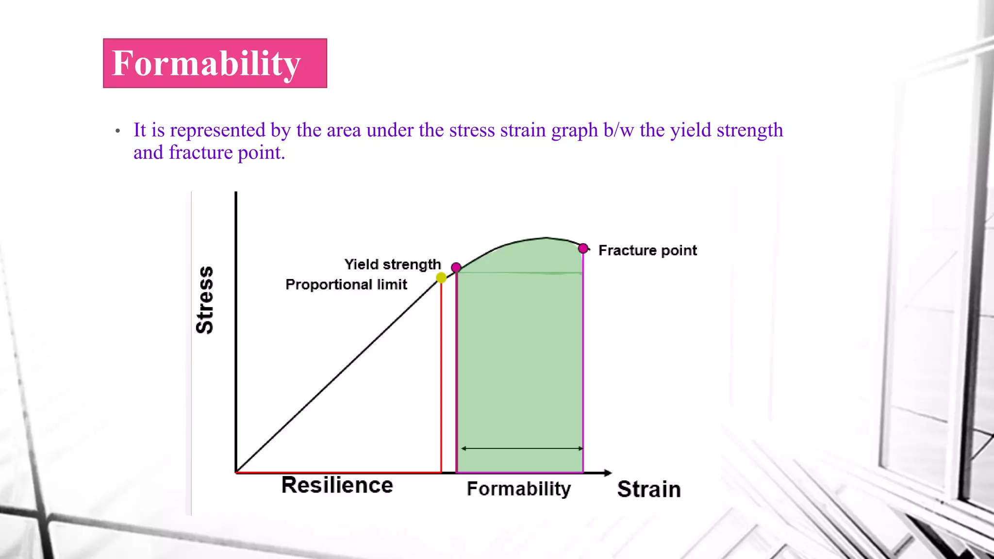 Wires in orthodontics | PPTX