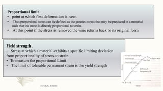 Wires in orthodontics | PPTX