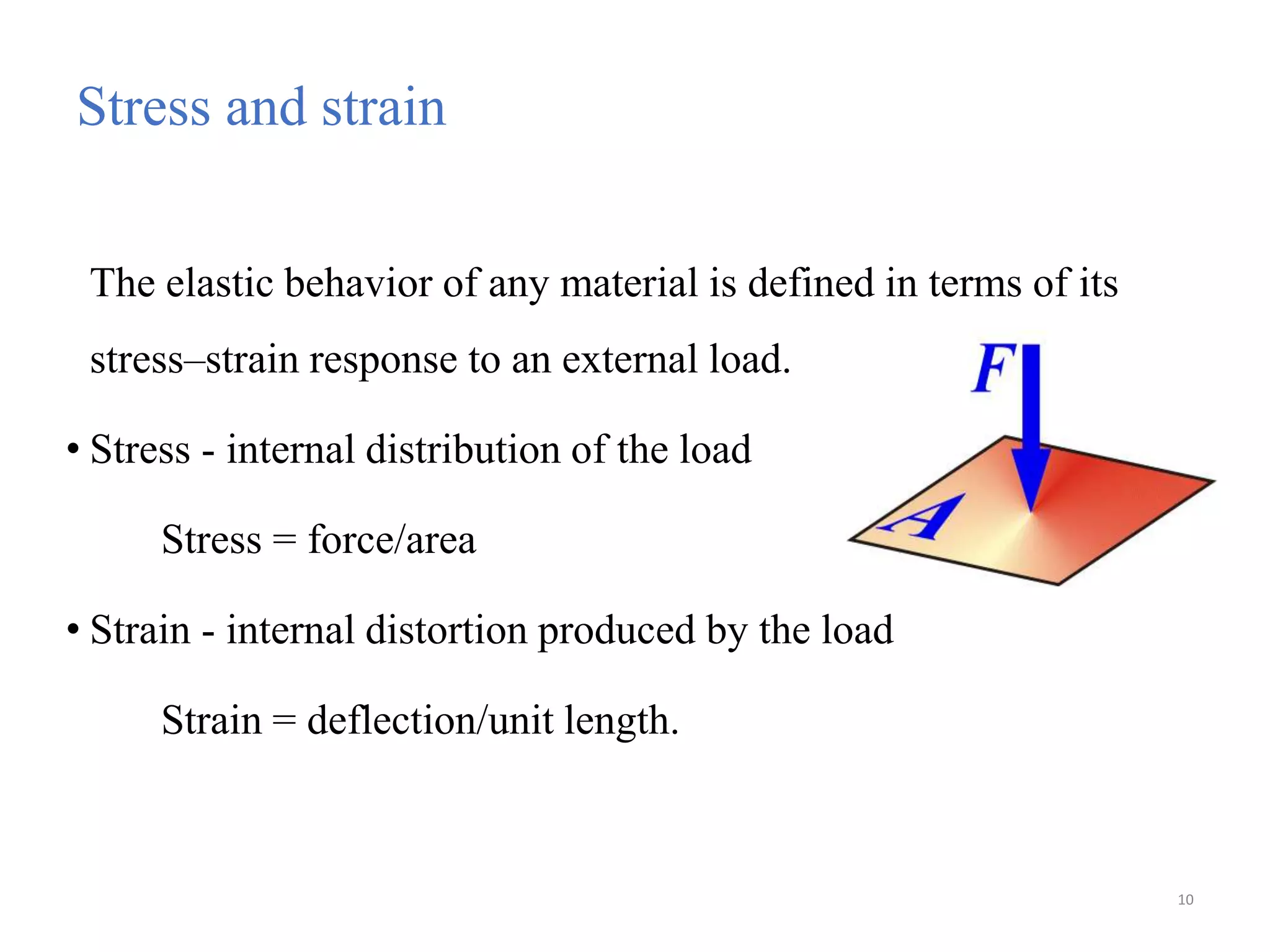 orthodontic wires | PPTX