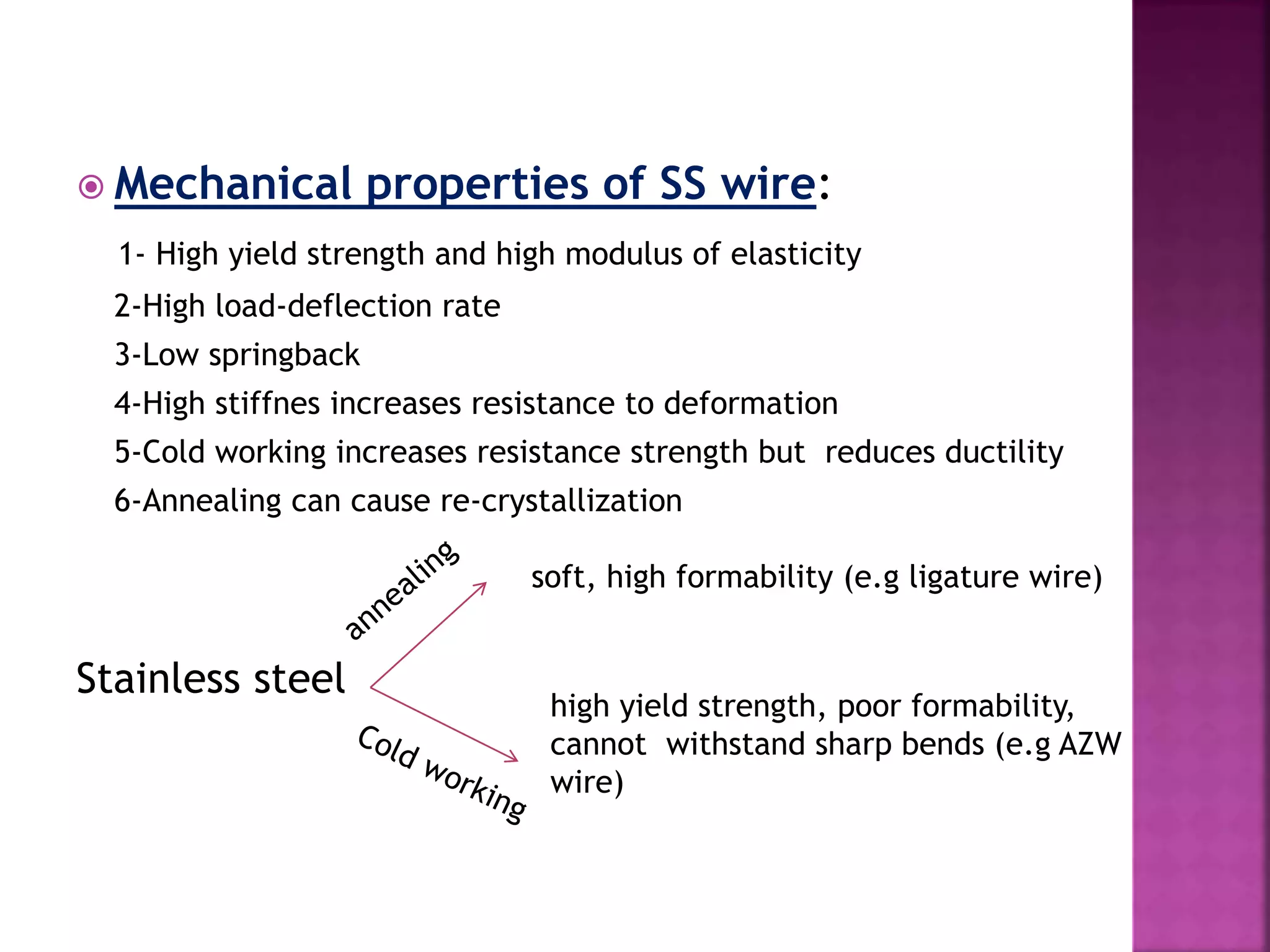 Wires in othodontics | PPTX
