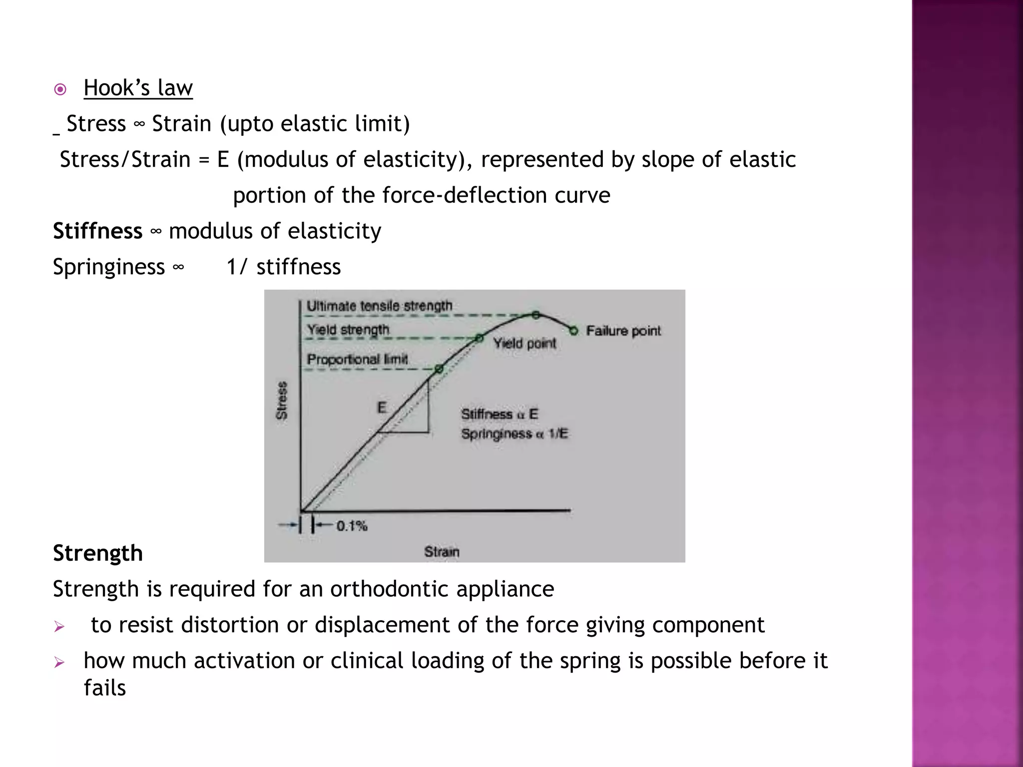 Wires in othodontics | PPTX