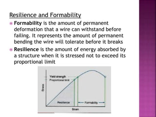 Wires in othodontics | PPTX