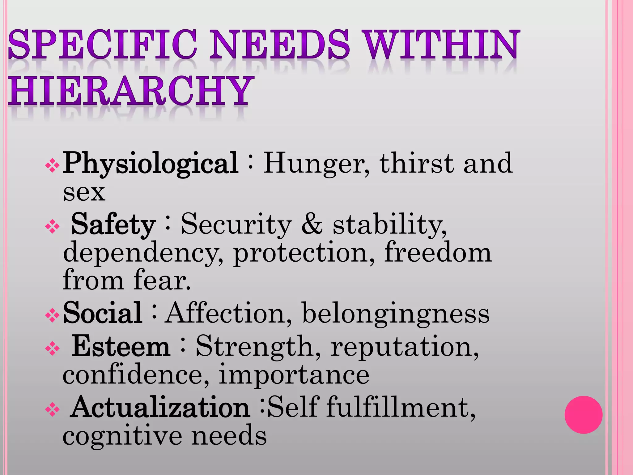 Women In Recovery Maslows Needs and Wants | PPTX