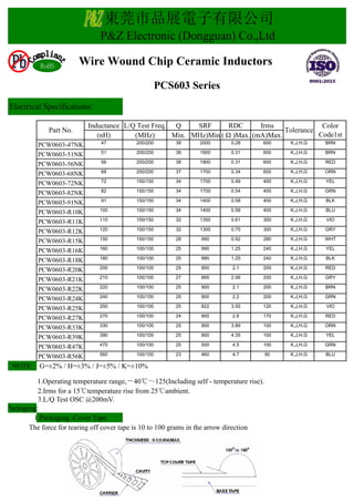 Wire wound chip ceramic inductors 0603 | PDF