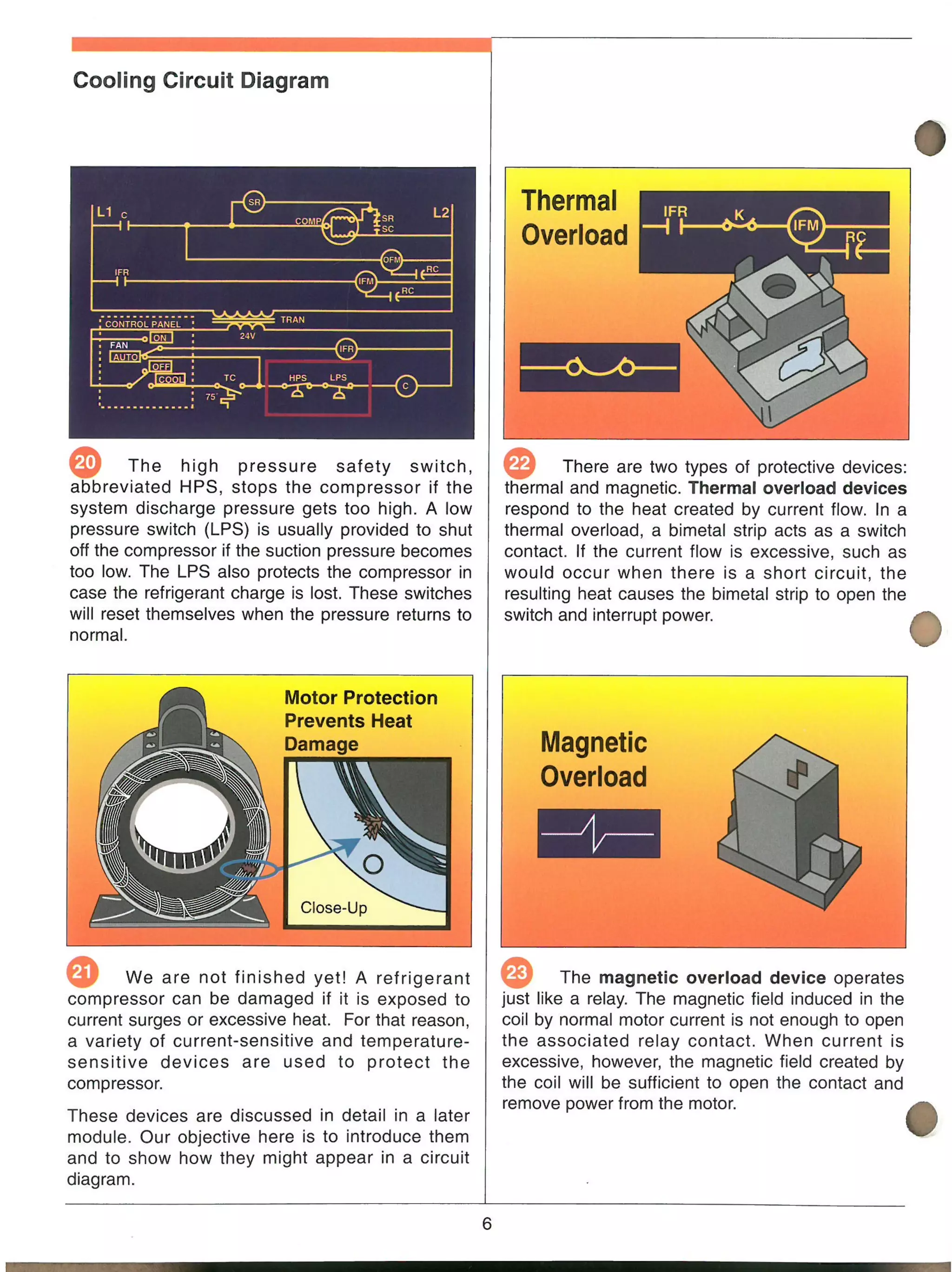 Wiring.module.3 GENERAL TRAINING ELECTRICITY | PDF
