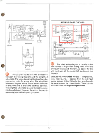 Wiring.module.3 GENERAL TRAINING ELECTRICITY | PDF