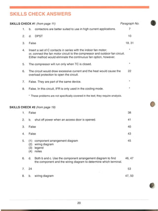 Wiring.module.3 GENERAL TRAINING ELECTRICITY | PDF