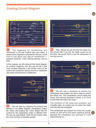 Wiring.module.3 GENERAL TRAINING ELECTRICITY | PDF