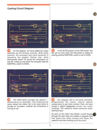 Wiring.module.3 GENERAL TRAINING ELECTRICITY | PDF