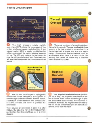 Wiring.module.3 GENERAL TRAINING ELECTRICITY | PDF