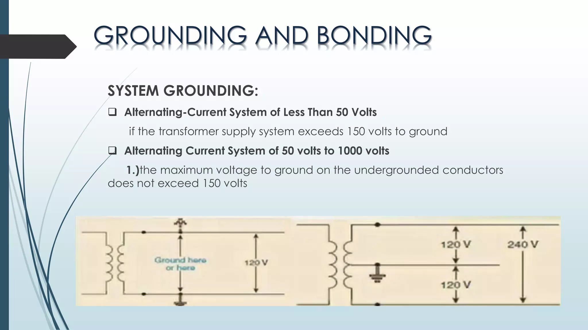WIRING-AND-PROTECTION.pdf