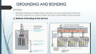 WIRING-AND-PROTECTION.pdf