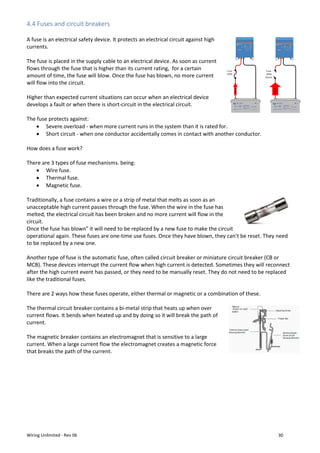 Wiring unlimited. | PDF