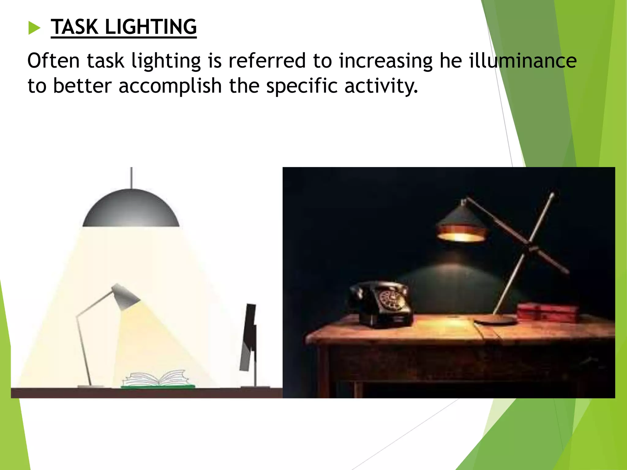 WIRING ACCESORIES AND LIGHTING.pptx