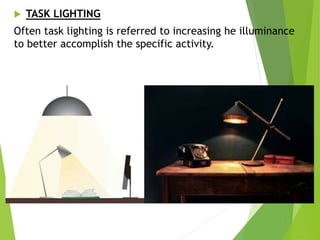 WIRING ACCESORIES AND LIGHTING.pptx