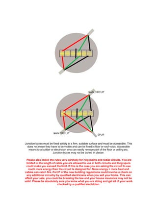 Wiring a junction box | PDF