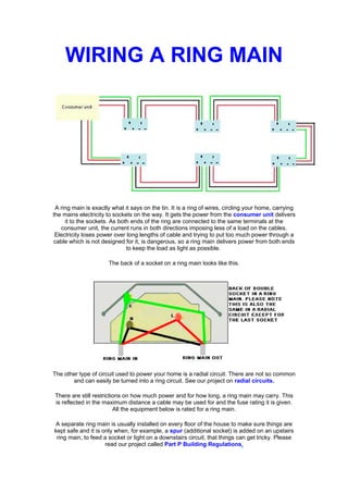 Wiring a ring main | PDF