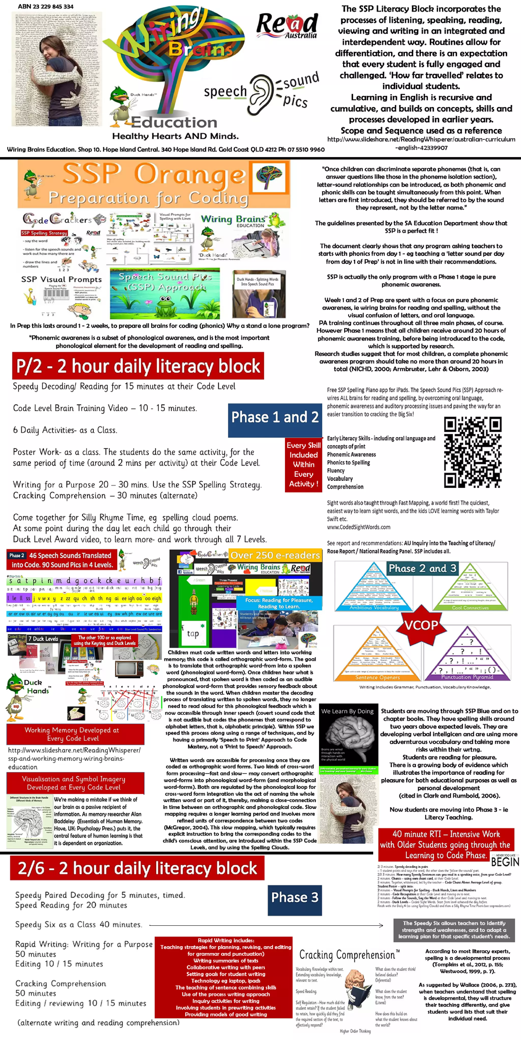 Wiring Brains Education SSP Routines Learning Progressions | PDF ...