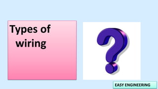1.2 types of wirings | PPTX
