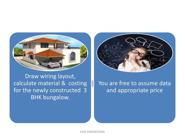 ESTIMATION & COSTING OF DOMESTIC & INDUSTRIAL WIRING | PPTX | Home & Garden