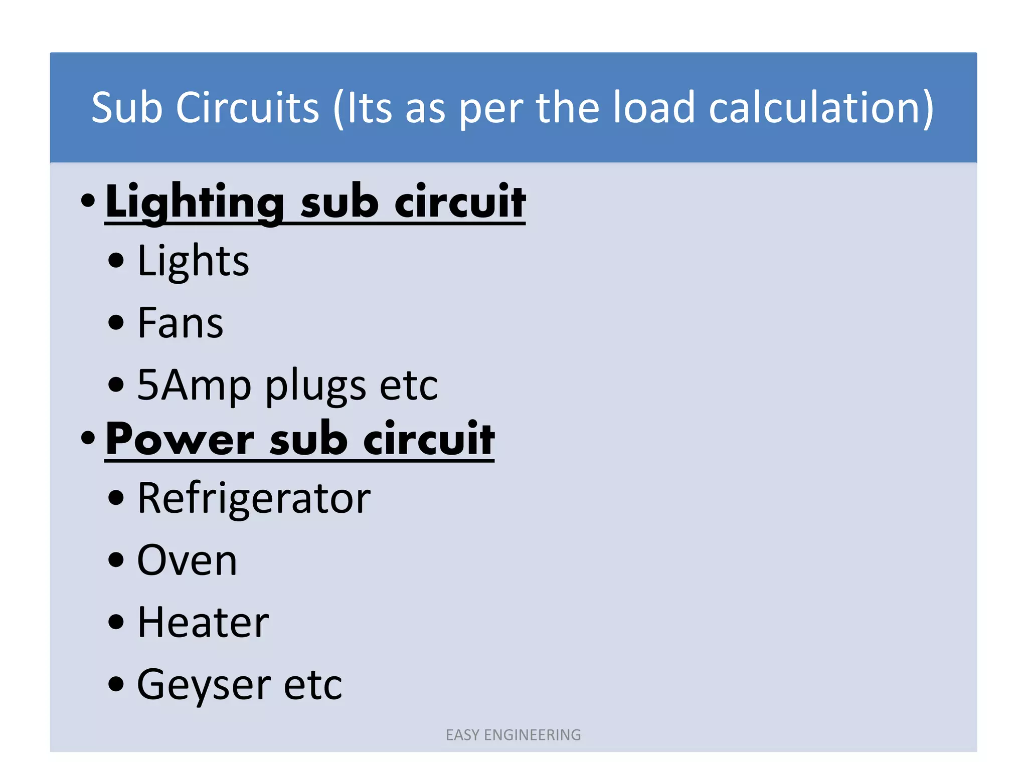costing of domestic and industrial wiring | PPTX