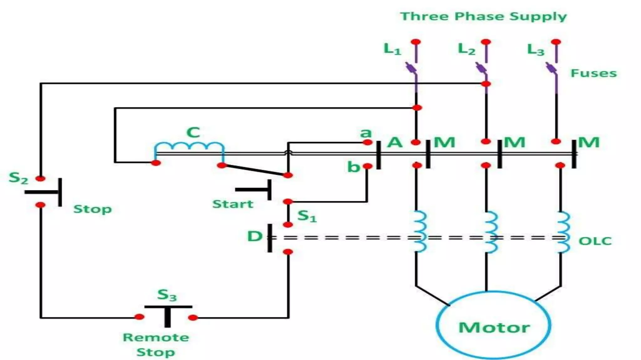 Wiring ch 5.2 dol starter | PPTX