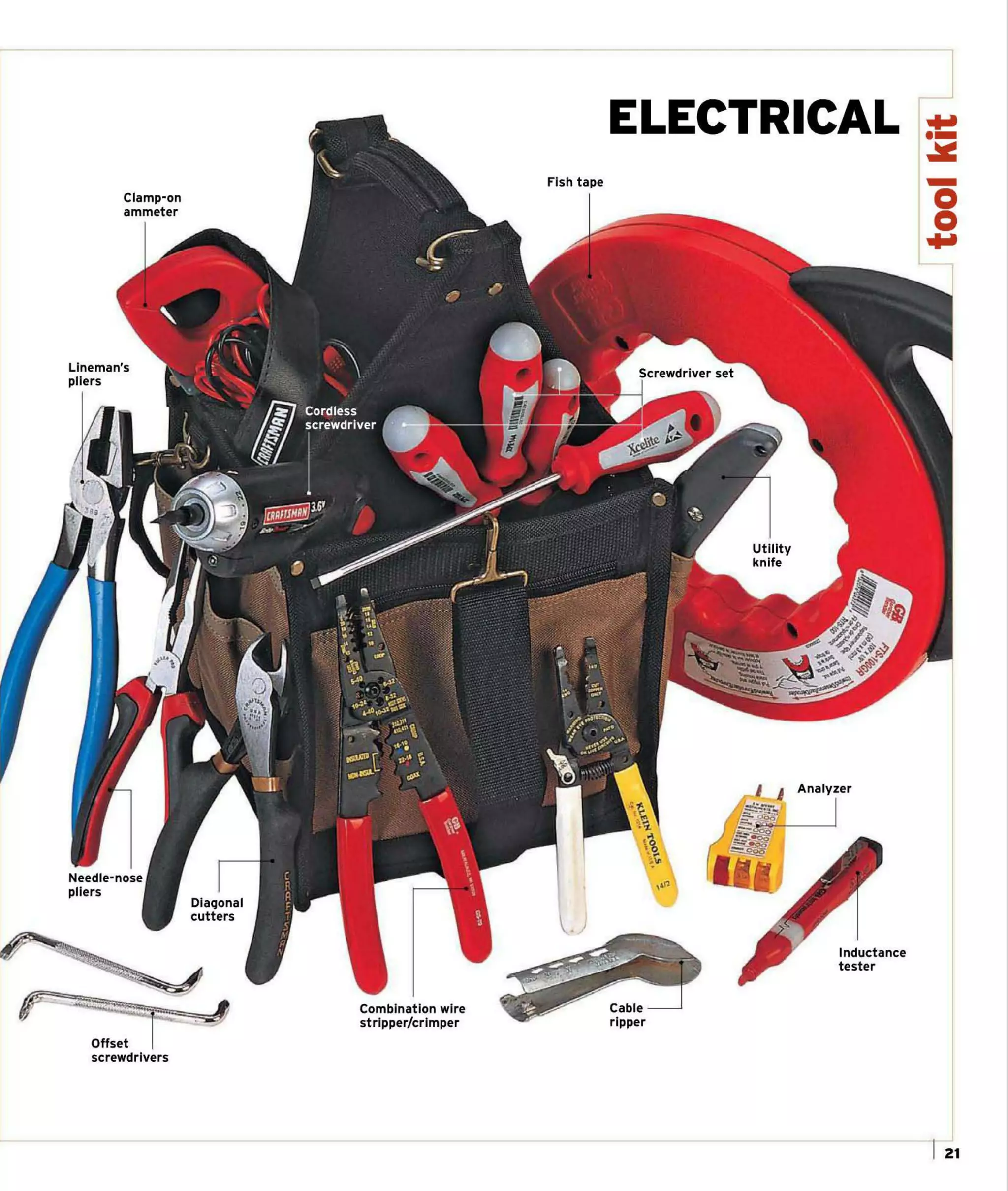 Wiring complete (gnv64) | PDF