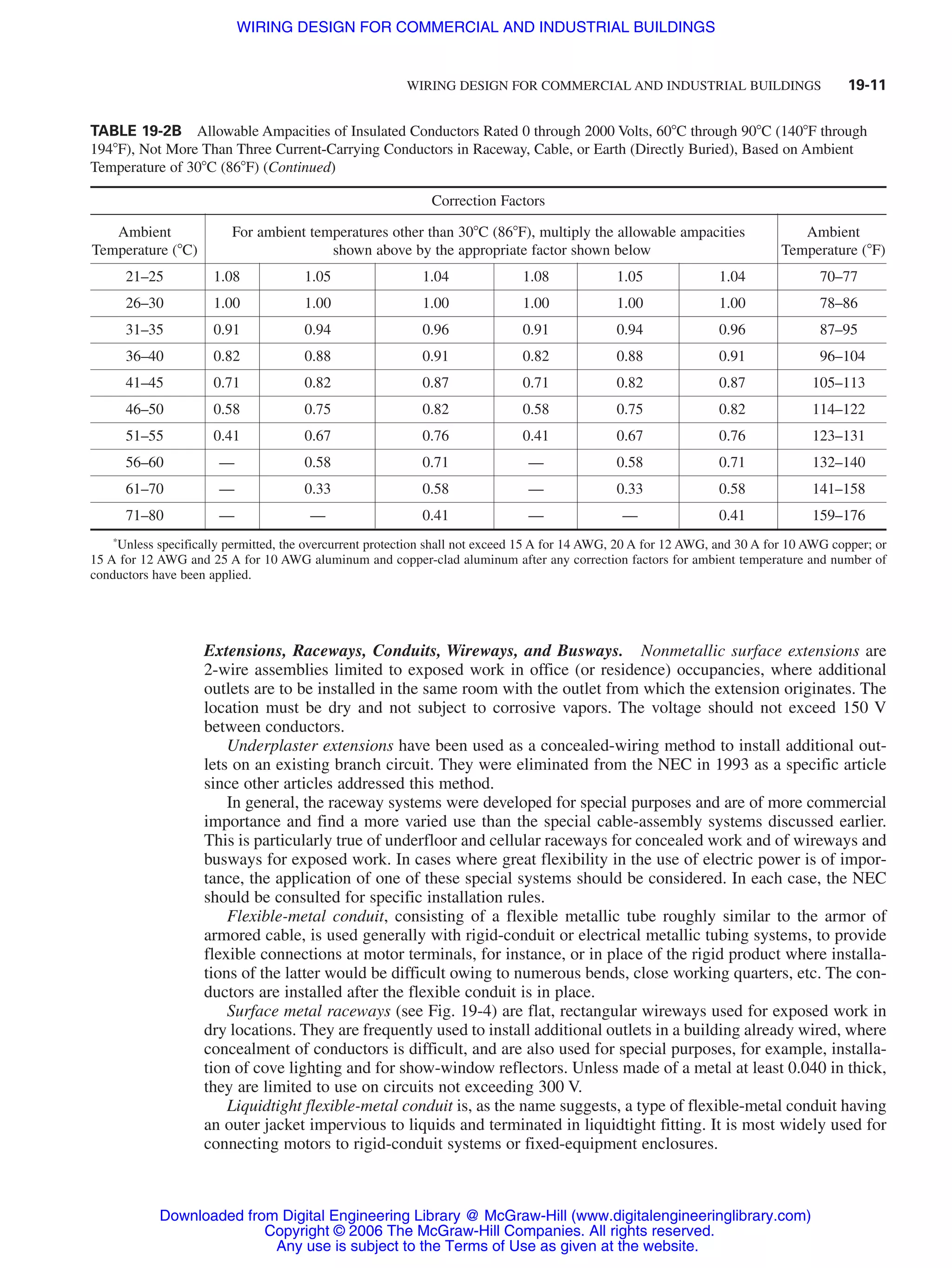 Wiring design for commercial and industrial buildings | PDF