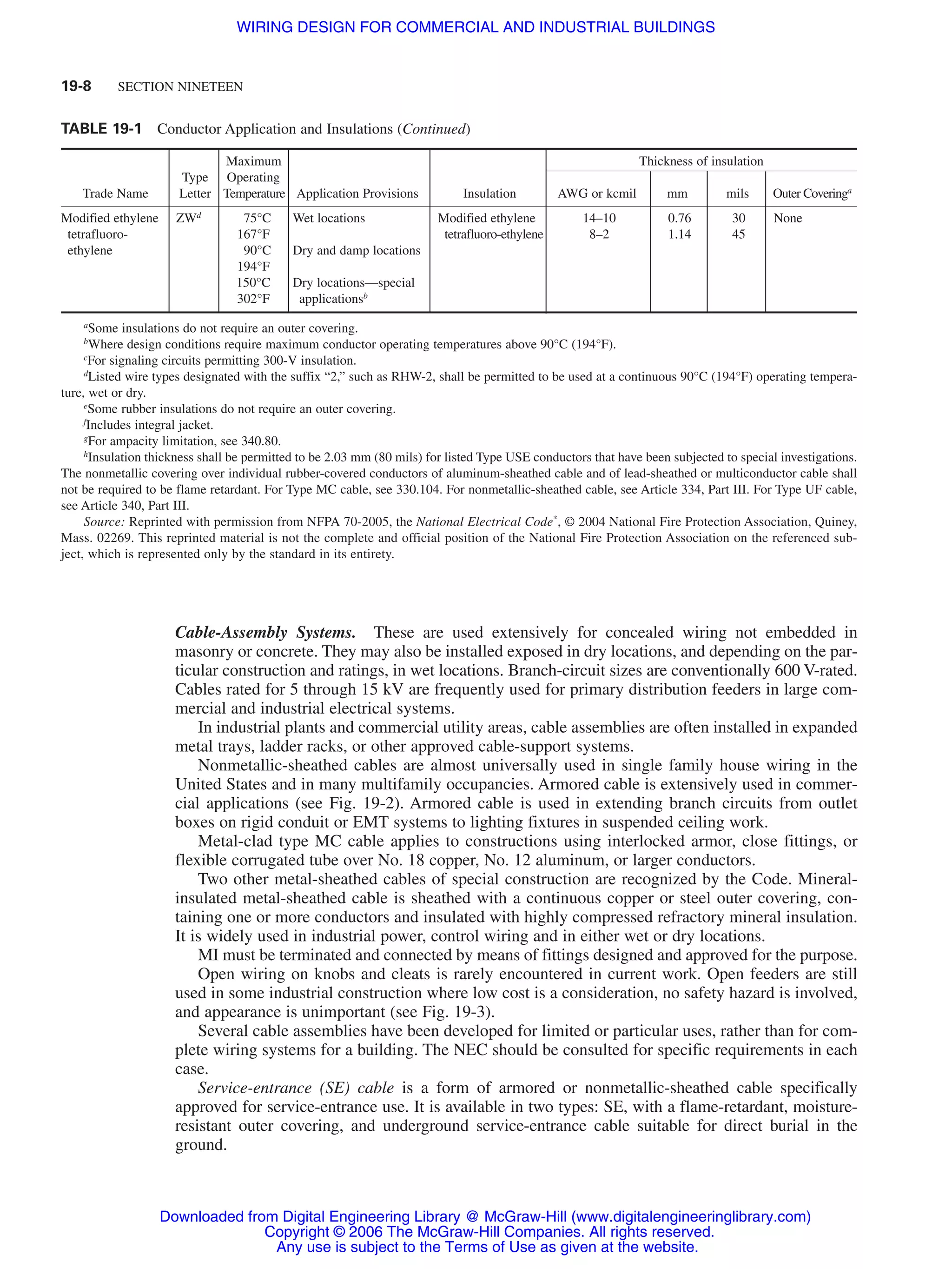 Wiring design for commercial and industrial buildings | PDF