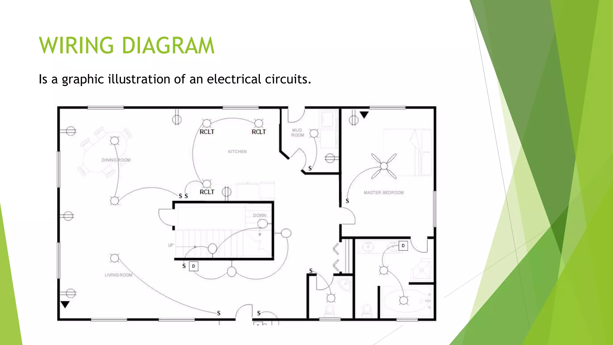 Wiring diagram | PPTX