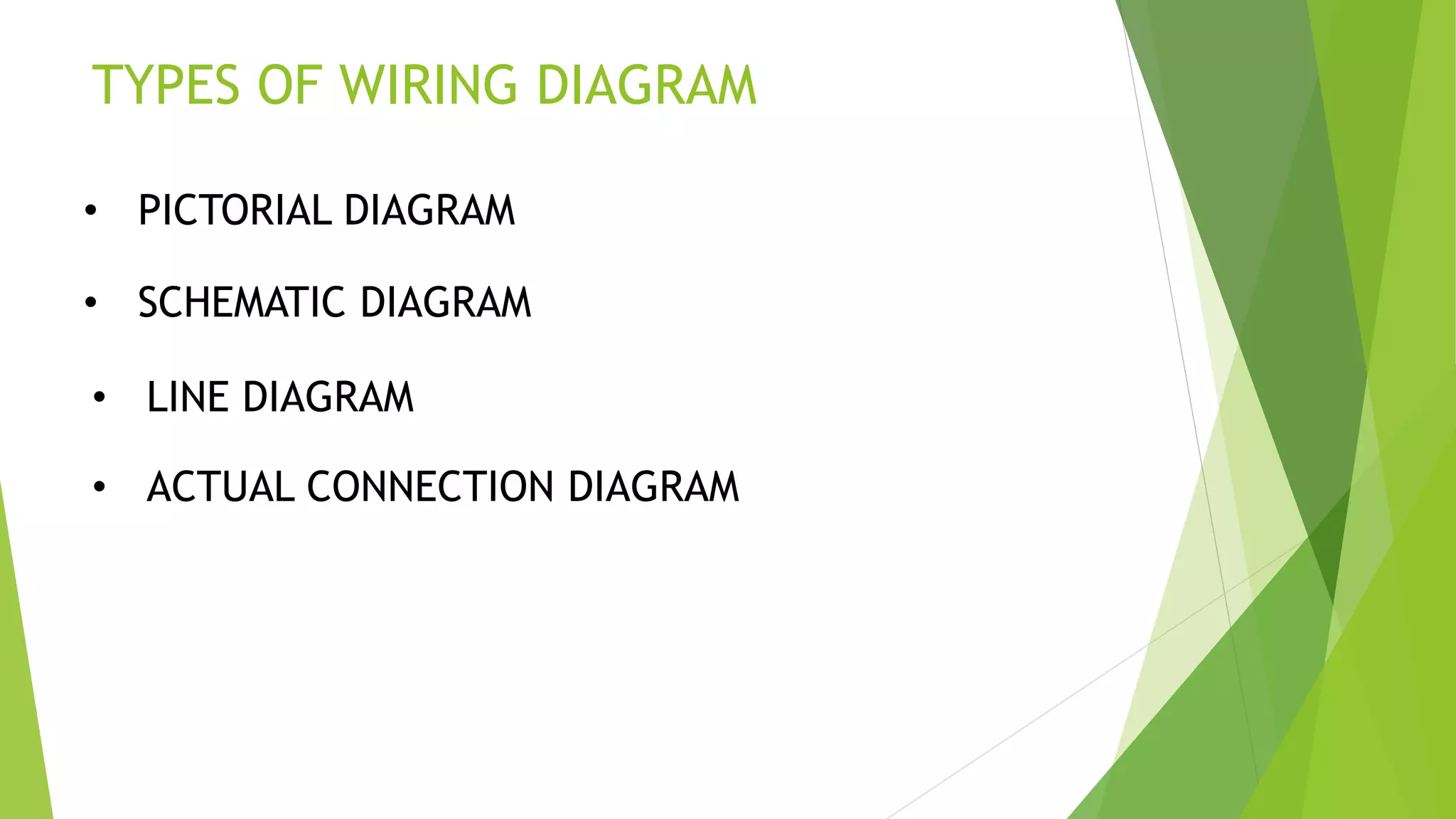 Wiring diagram | PPTX