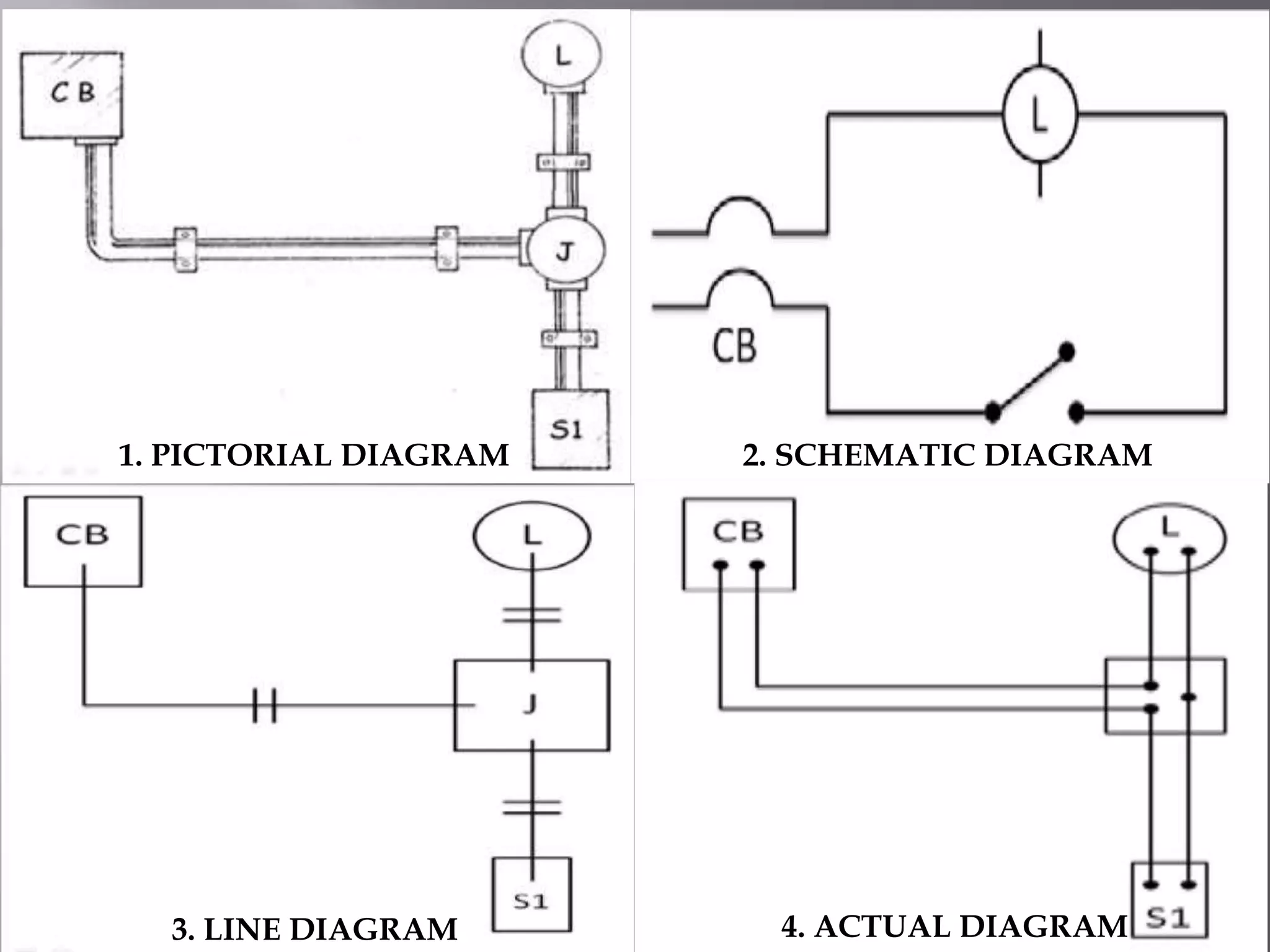 WIRING DIAGRAM.pptx