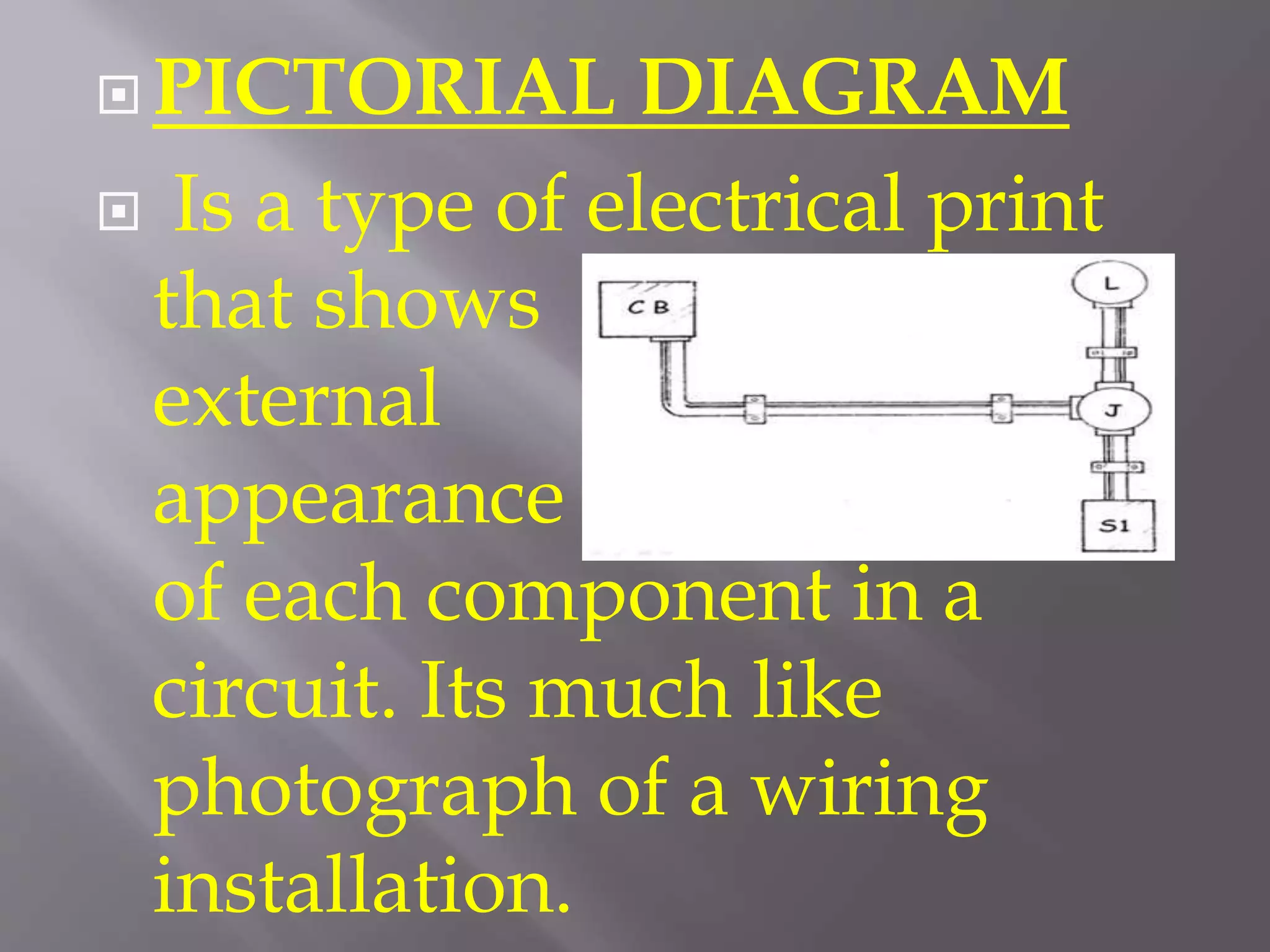 WIRING DIAGRAM.pptx