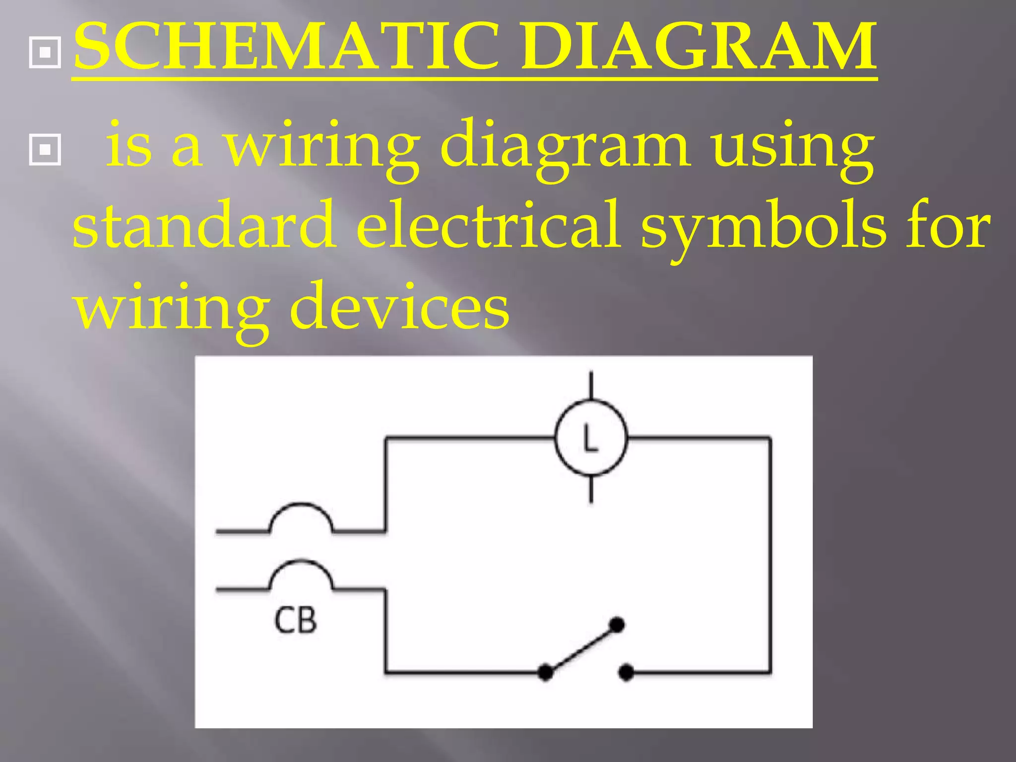 WIRING DIAGRAM.pptx