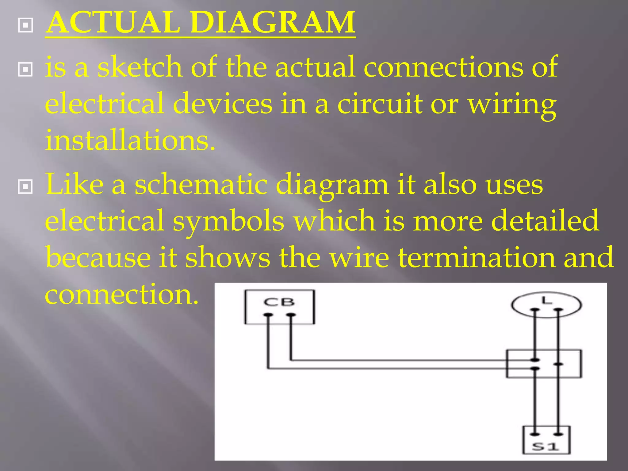 WIRING DIAGRAM.pptx