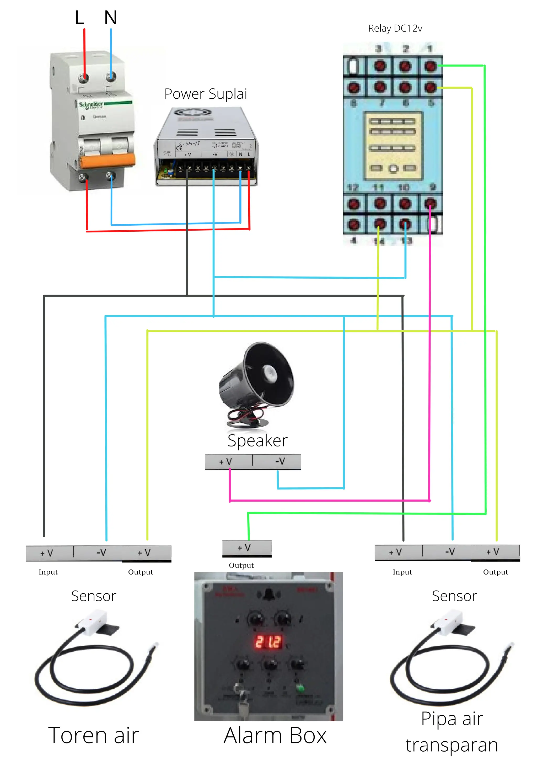 Wiring diagram alarm air , keamanan penggunaan air .pdf