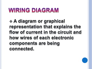 Wiring Diagram and Assembly Procedure of Washing Machine | PPTX