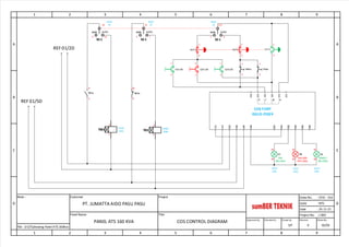 Wiring diagram ATS 160kva-COS Fort.pdf