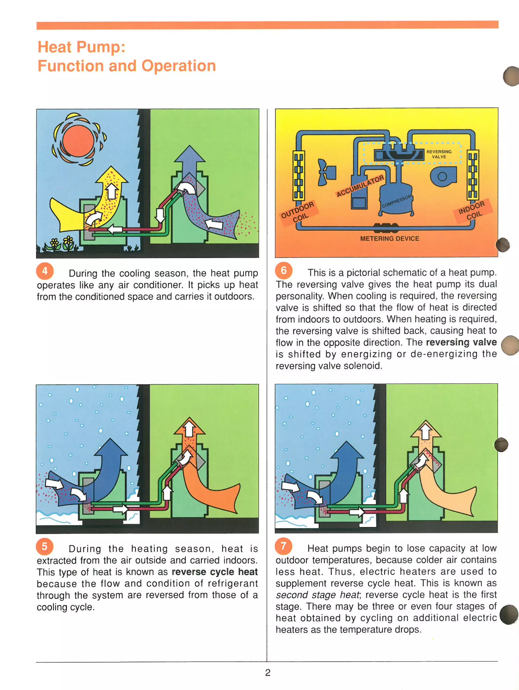 MODULE 4 Wiring diagram exercises | PDF