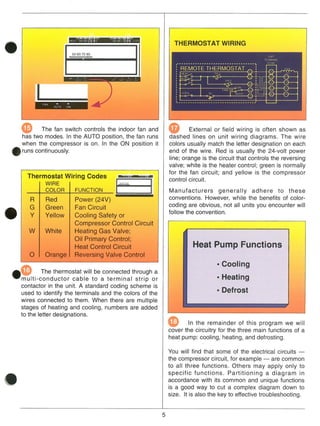 MODULE 4 Wiring diagram exercises | PDF