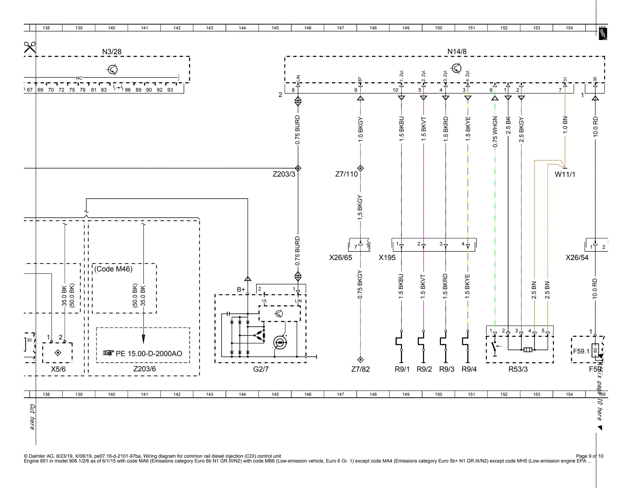 Wiring diagram for common rail diesel injection (CDI) control unit ...