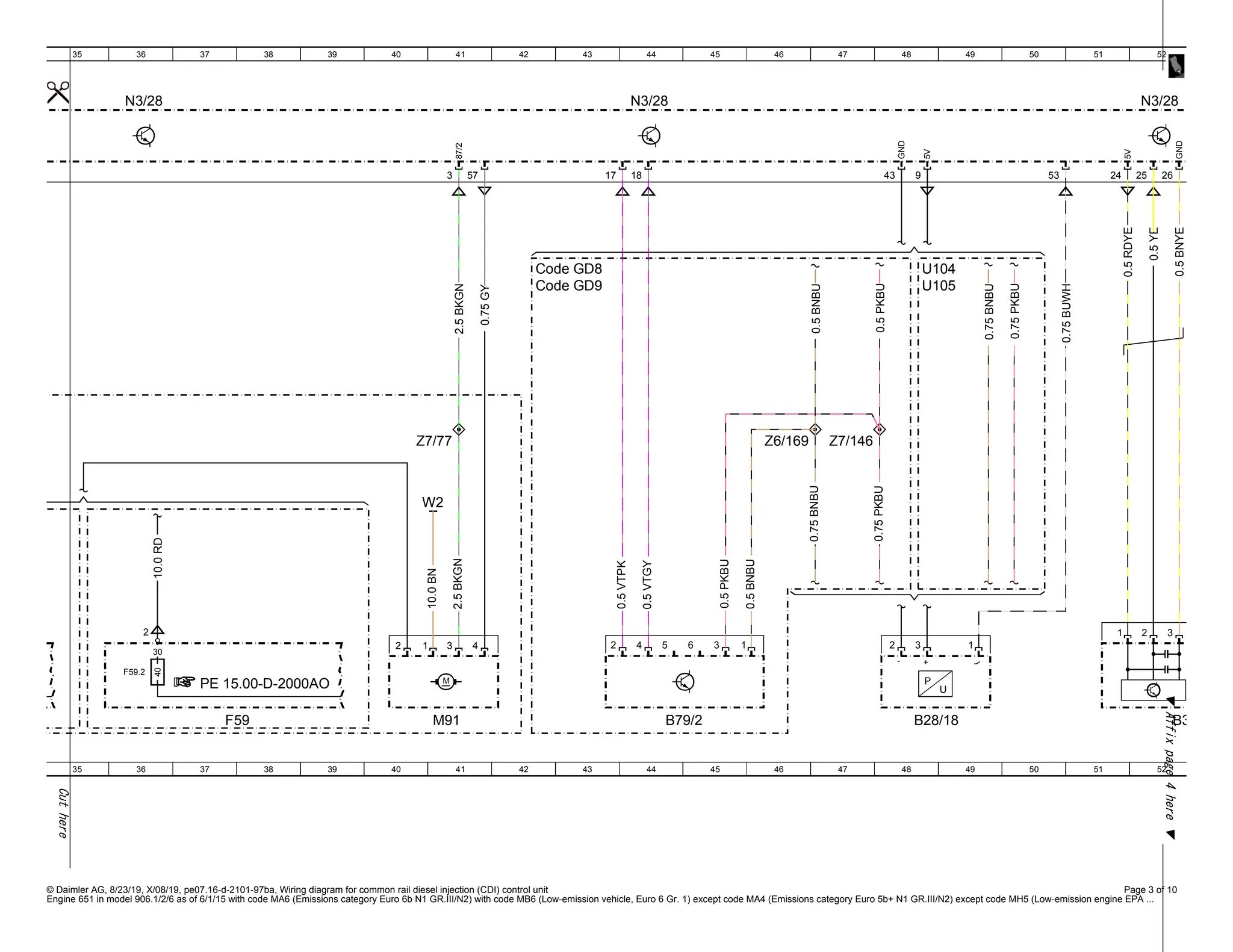 Wiring diagram for common rail diesel injection (CDI) control unit ...