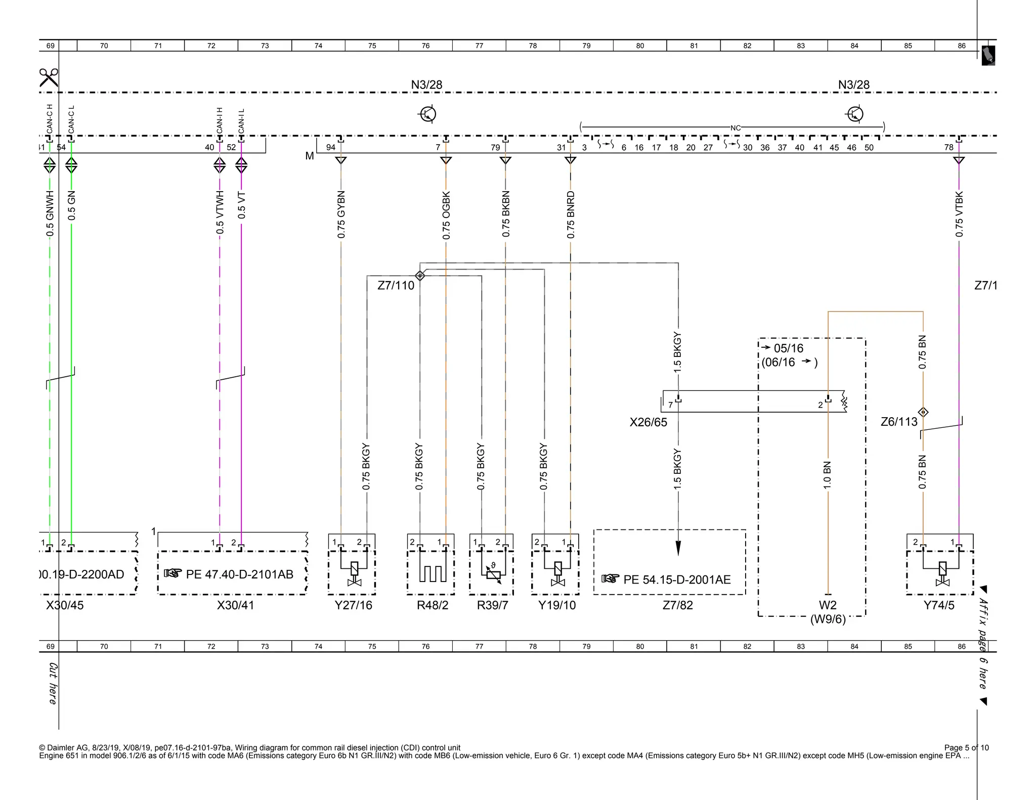 Wiring diagram for common rail diesel injection (CDI) control unit ...