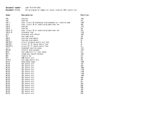 Wiring diagram for common rail diesel injection (CDI) control unit ...