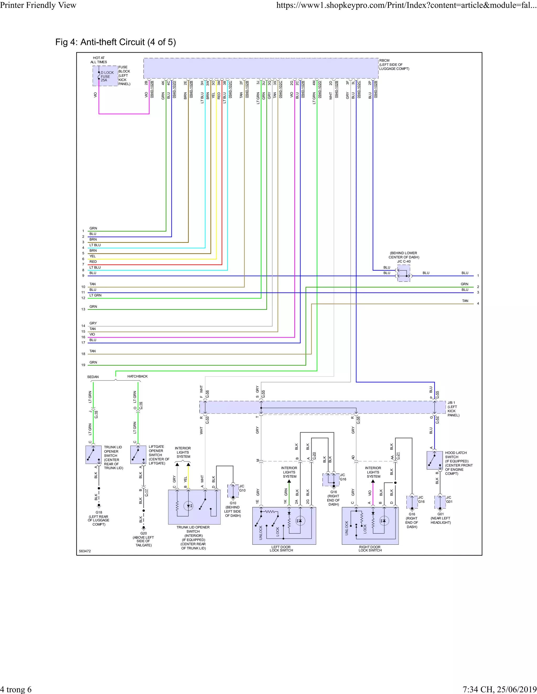 WIRING DIAGRAM MAZDA 3 2018.pdf