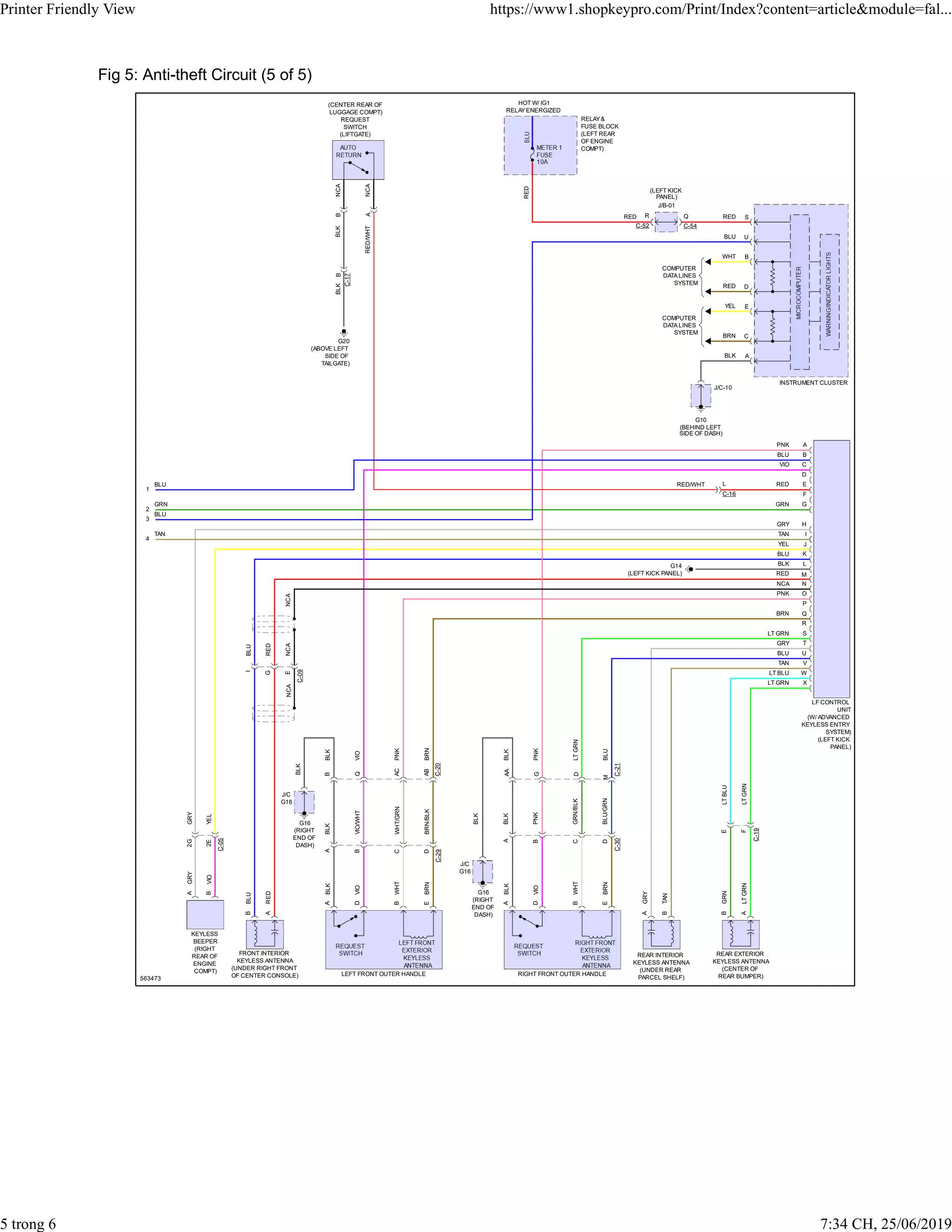 WIRING DIAGRAM MAZDA 3 2018.pdf