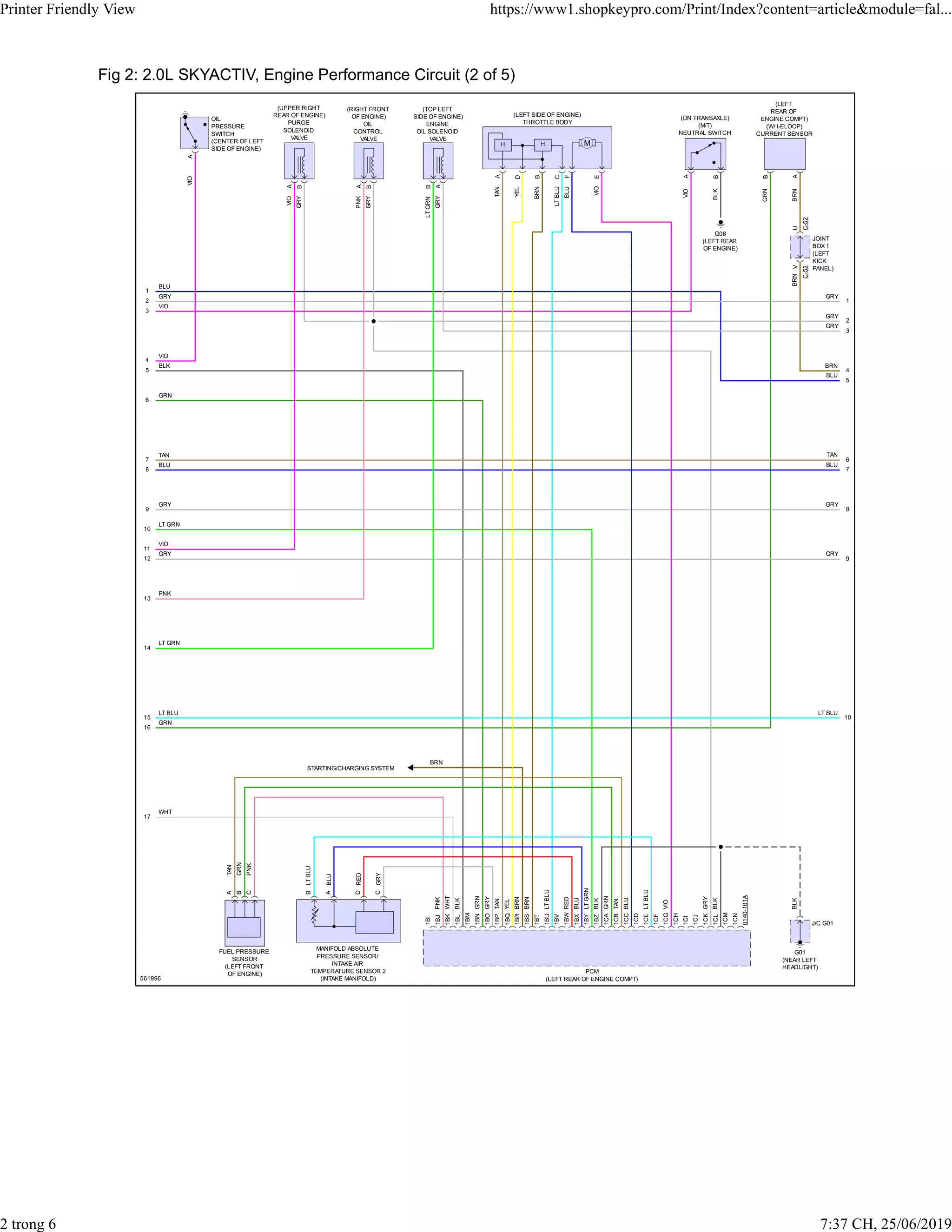 WIRING DIAGRAM MAZDA 3 2018.pdf