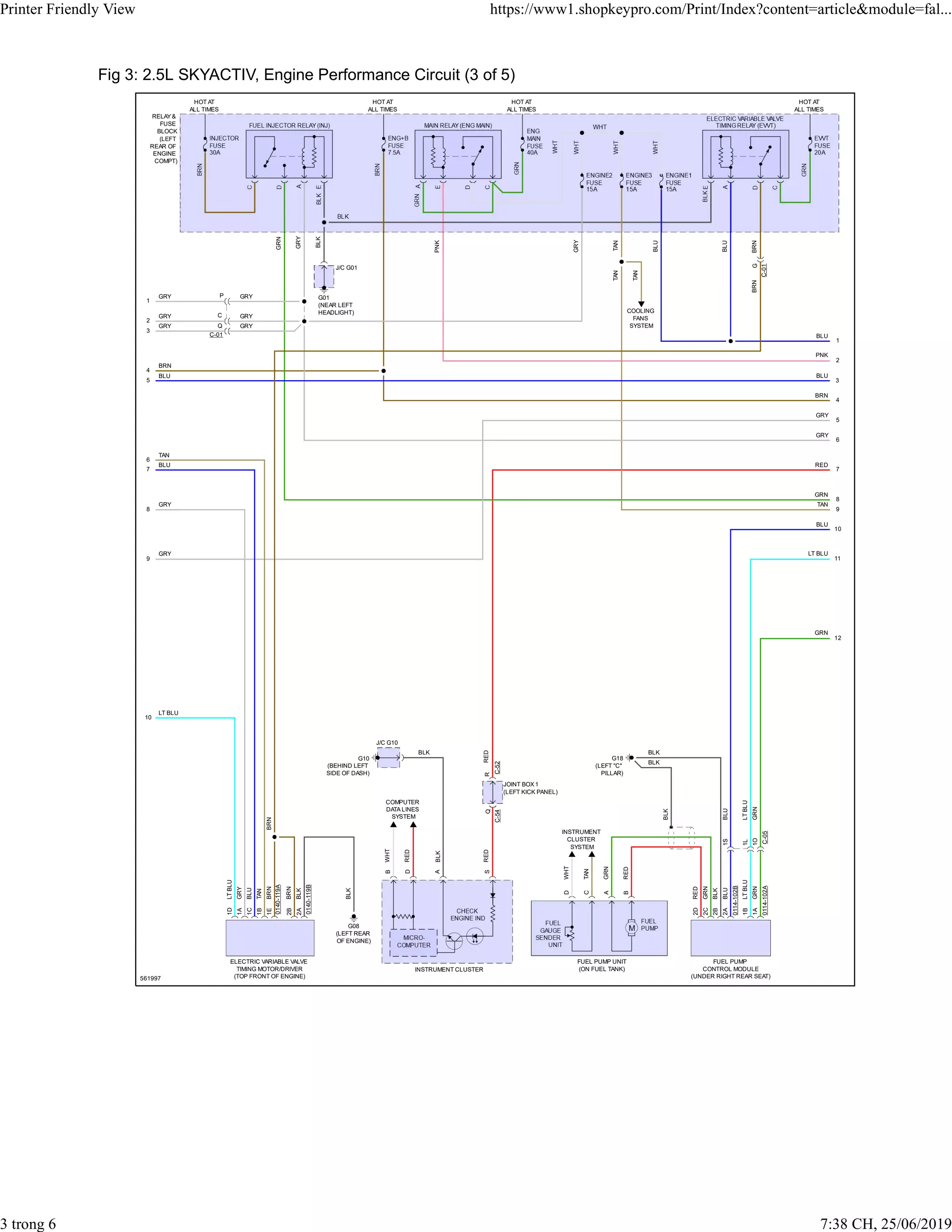 WIRING DIAGRAM MAZDA 3 2018.pdf