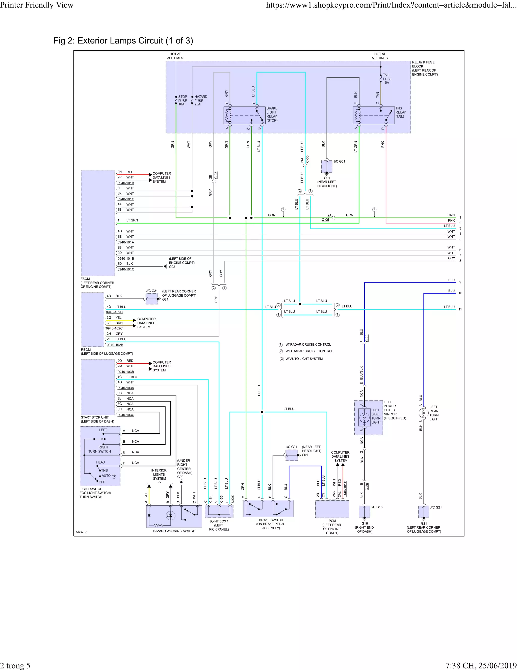 WIRING DIAGRAM MAZDA 3 2018.pdf
