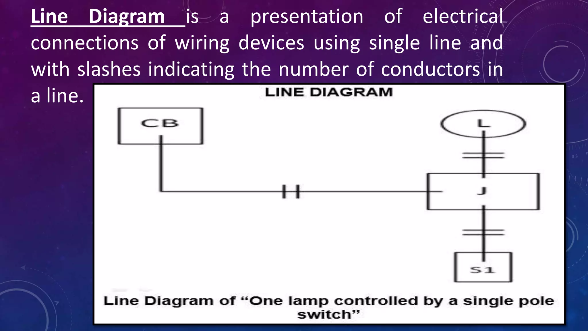 WIRING DIAGRAMS.pptx